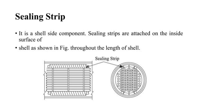 Parts of shell and tube heat exchanger | PPTX | Physics | Science