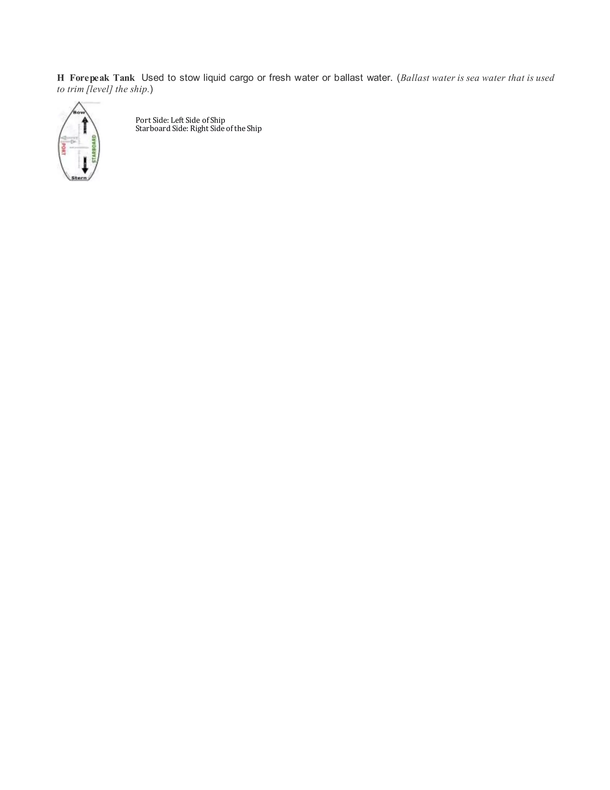 Parts of ship | DOCX
