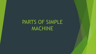 Parts of simple machine | PPTX