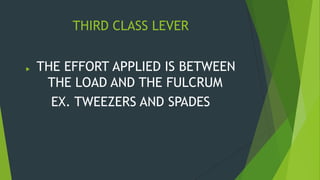 Parts of simple machine | PPTX