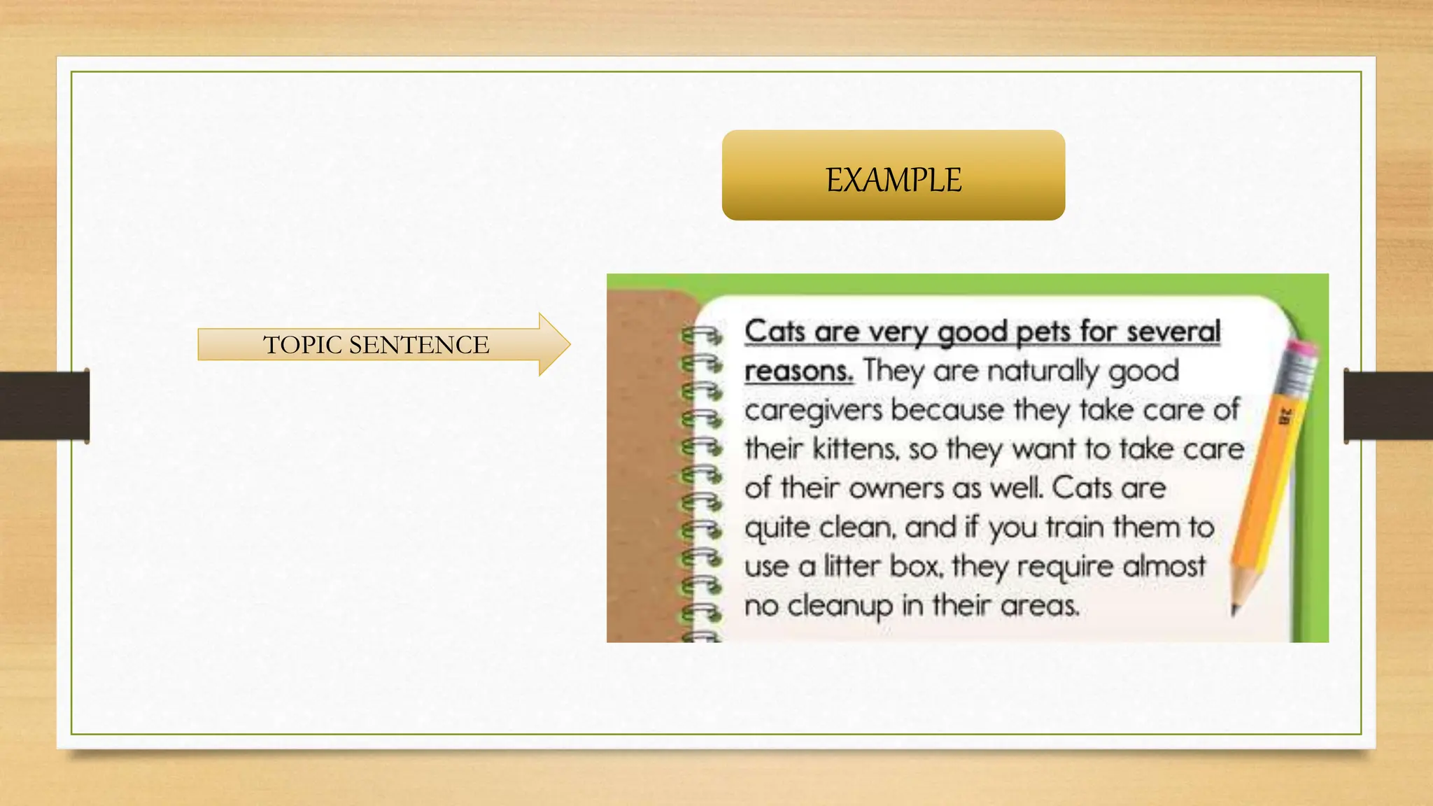 PARTS OF SIMPLE PARAGRAPH q1 g4.pptx