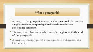 PARTS OF SIMPLE PARAGRAPH q1 g4.pptx