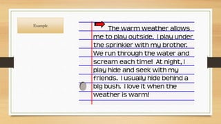 PARTS OF SIMPLE PARAGRAPH q1 g4.pptx