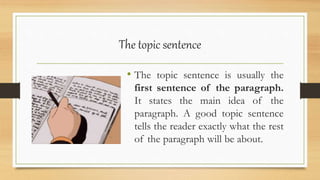 PARTS OF SIMPLE PARAGRAPH q1 g4.pptx