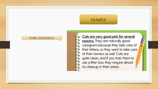PARTS OF SIMPLE PARAGRAPH q1 g4.pptx
