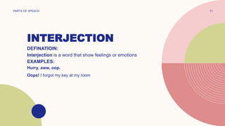 PARTS OF SPEACH (PRESENTATION).pptx