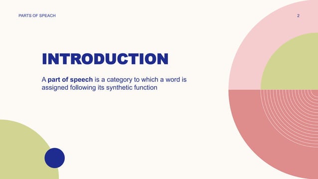 PARTS OF SPEACH (PRESENTATION).pptx