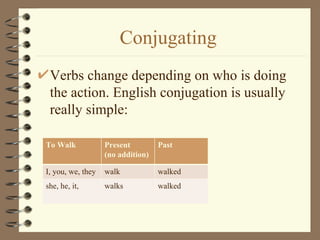 Parts of speech | PPT