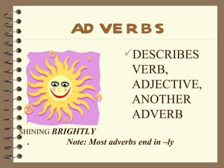 Parts of speech | PPT