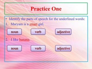 Parts of speech | PPTX