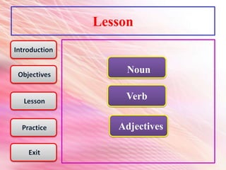 Parts of speech | PPTX