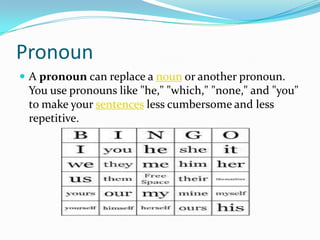 Parts of speech | PPTX