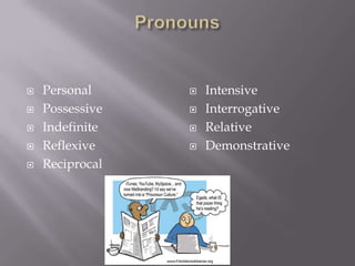 Parts of speech | PPTX