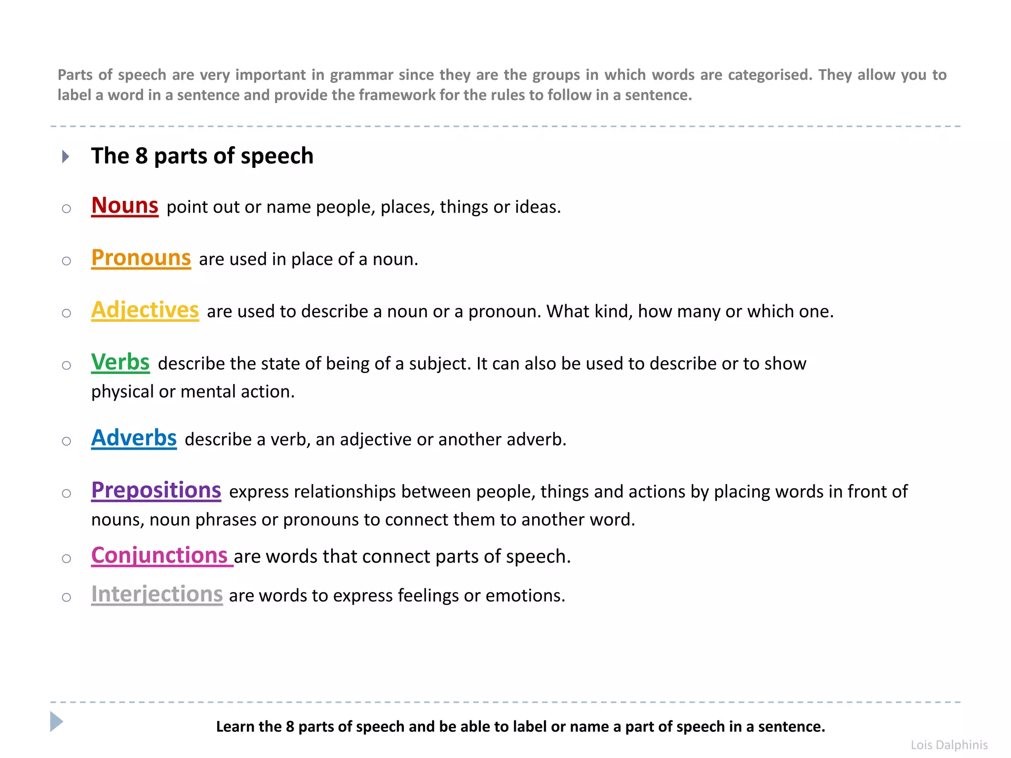 Parts of Speech: Session 1 | PPT