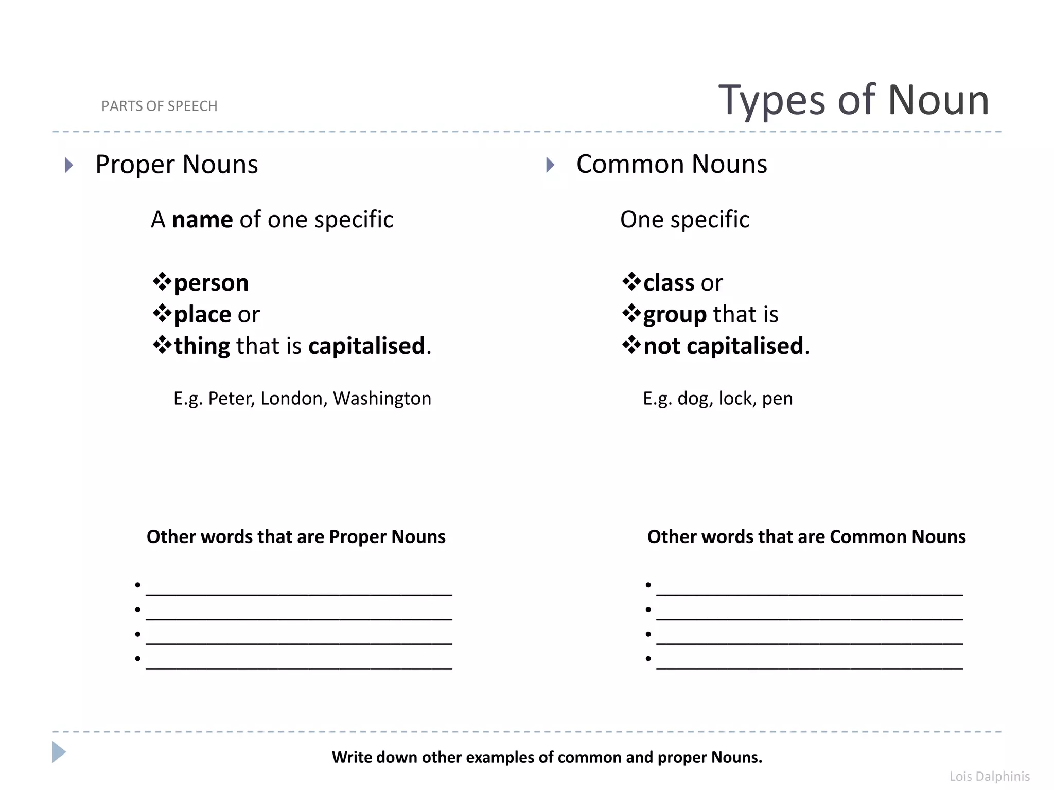 Parts of Speech: Session 1 | PPT