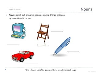 Parts of Speech: Session 1 | PPT