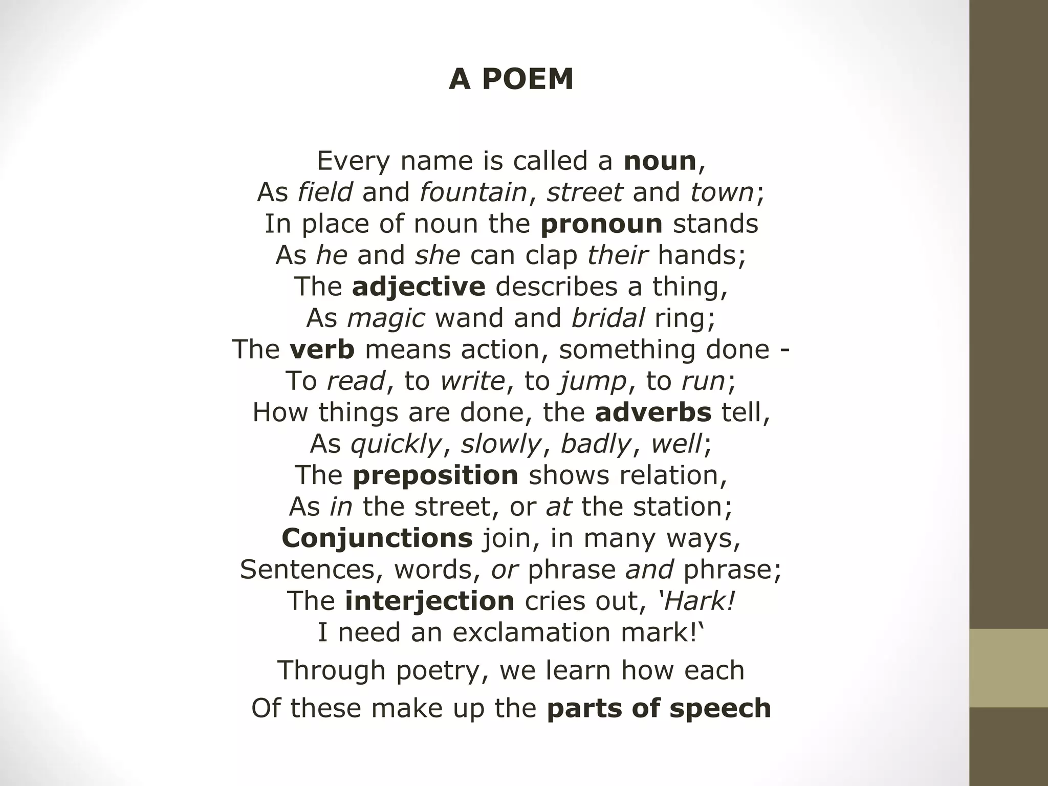 Parts of Speech presentation | PPT