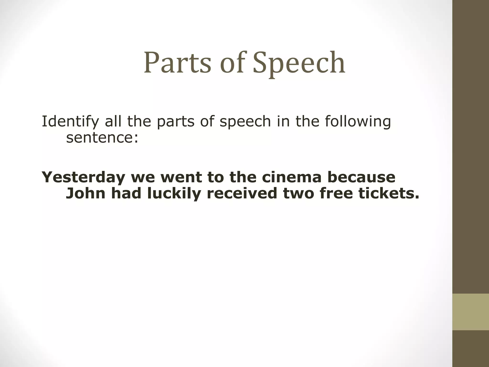 Parts of Speech presentation | PPT