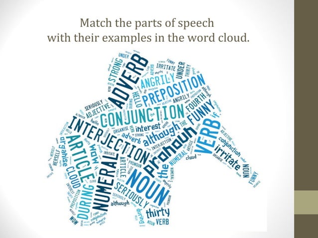 Parts of Speech presentation | PPT