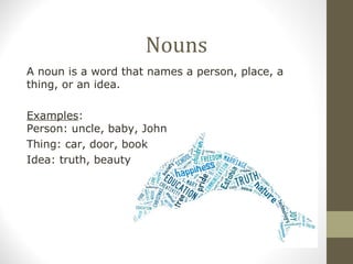 Parts of Speech presentation | PPT