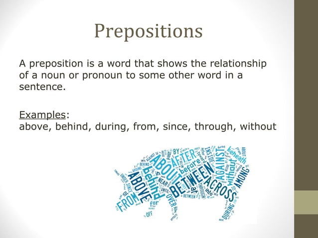 Parts of Speech presentation | PPT