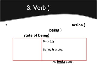 Parts of speech | PPTX