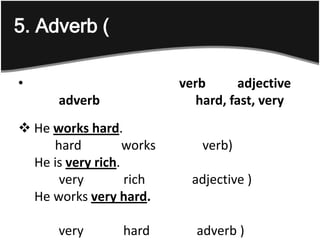 Parts of speech | PPTX