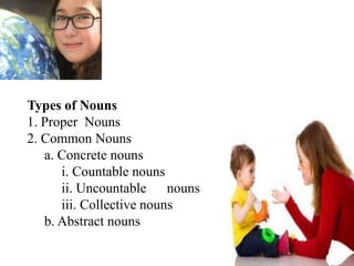 Fun with Parts of Speech. | PPTX