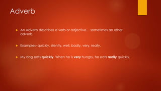 Parts of Speech (8) (Grades 4-7) | PPTX