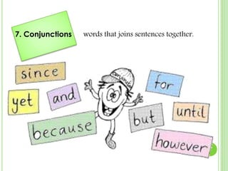 Parts of speech | PPTX