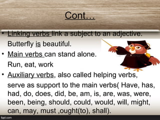 Parts of speech in English | PPT