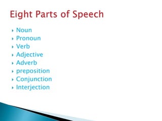 Parts of speech | PPT