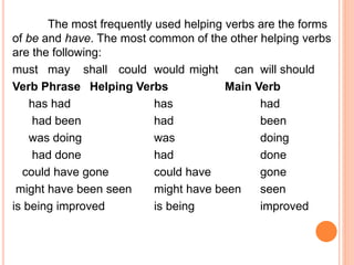 Parts of speech | PPTX