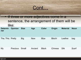 Parts of speech | PPT