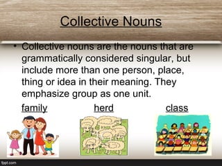 Parts of speech | PPT