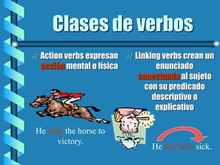 Parts of speech - draft | PPTX