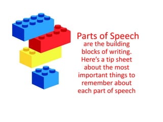 Parts of speech | PPT