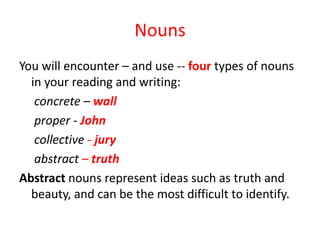 Parts of speech | PPT