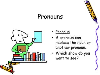 Parts of speech | PPT