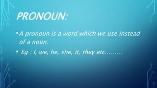 Parts of speech | PPTX