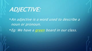 Parts of speech | PPT