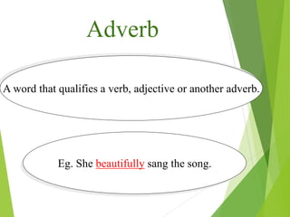 Parts of speech.pp robt | PPT