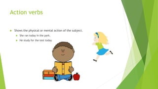 Parts of speech | PPT