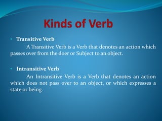 Parts of speech | PPTX