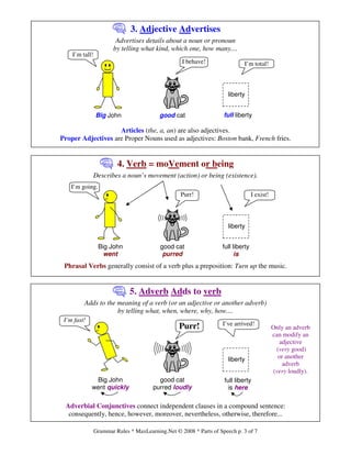 Parts of speech | PDF