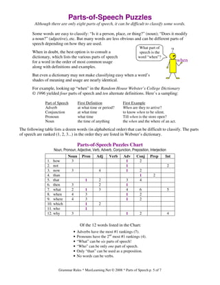 Parts of speech | PDF