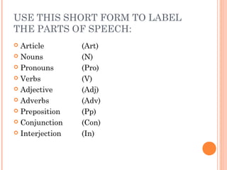 Parts of speech | PPT