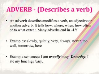 Parts of speech | PPT