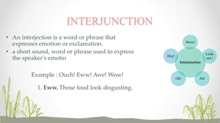 Part of speech in english grammar | PPTX