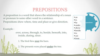 Part of speech in english grammar | PPTX